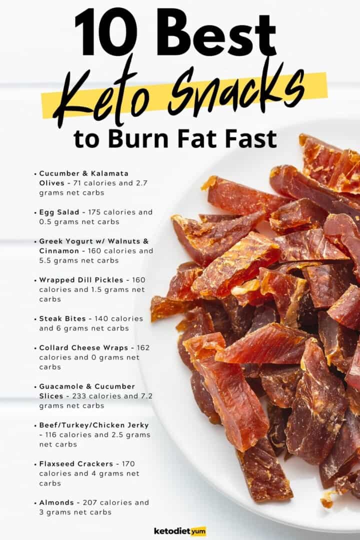 10 Best Keto Snacks: Ideas And Recipes - Keto Diet Yum
