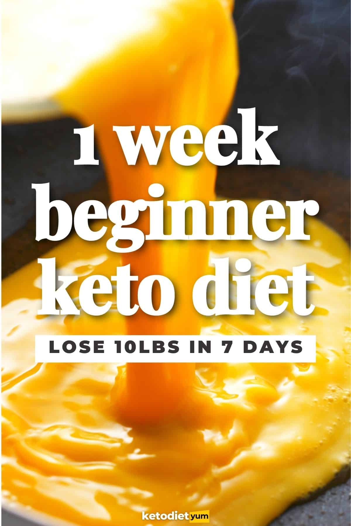 7-Day Keto Diet Meal Plan For Beginners With Easy Recipes