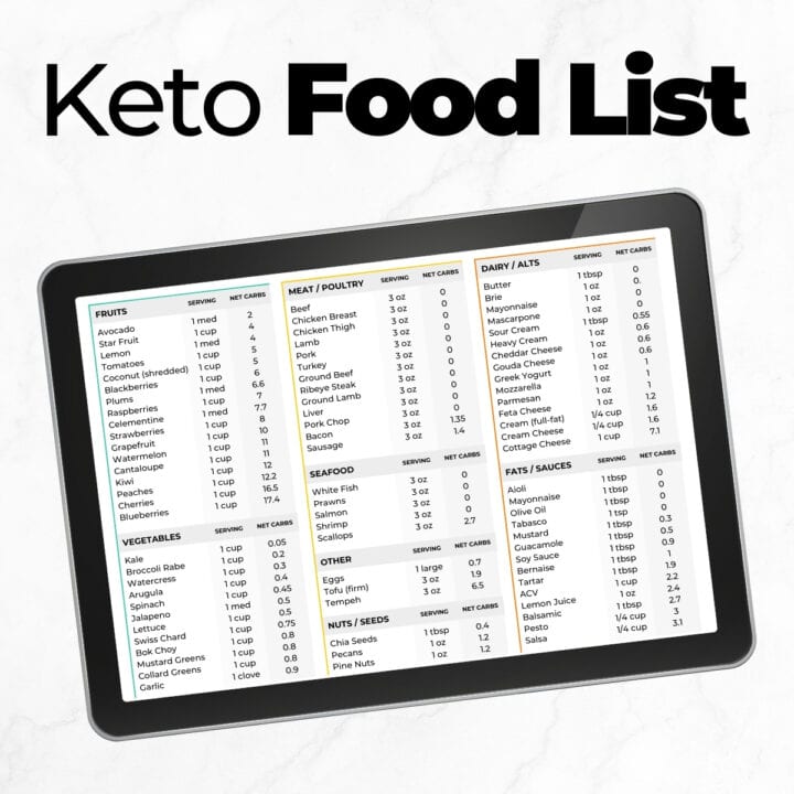 Keto & Low Carb Keto Diet For Beginners Recipes | Keto Diet Yum