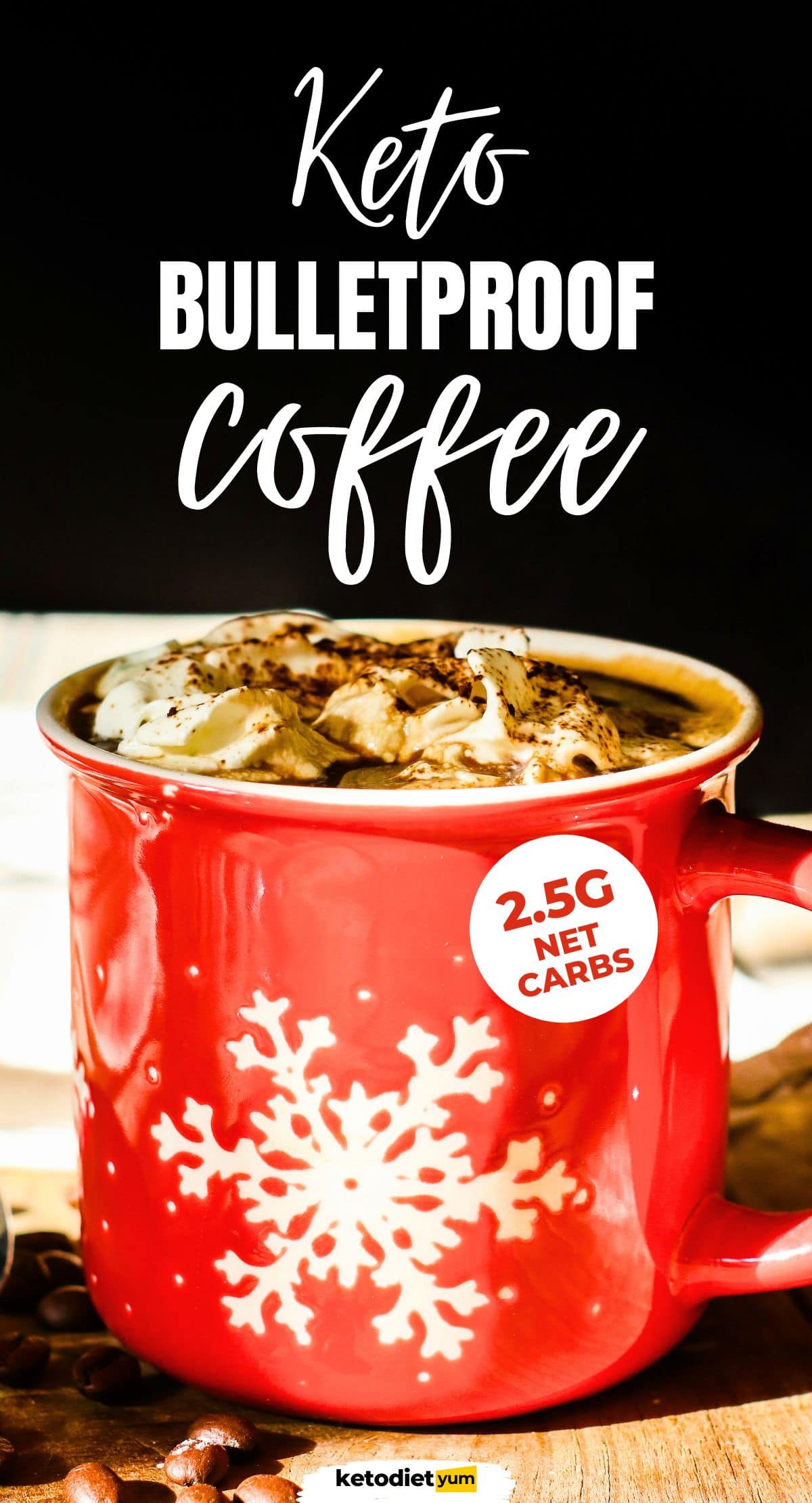 Keto Bulletproof Coffee (5 Minutes + 5 Ingredients)